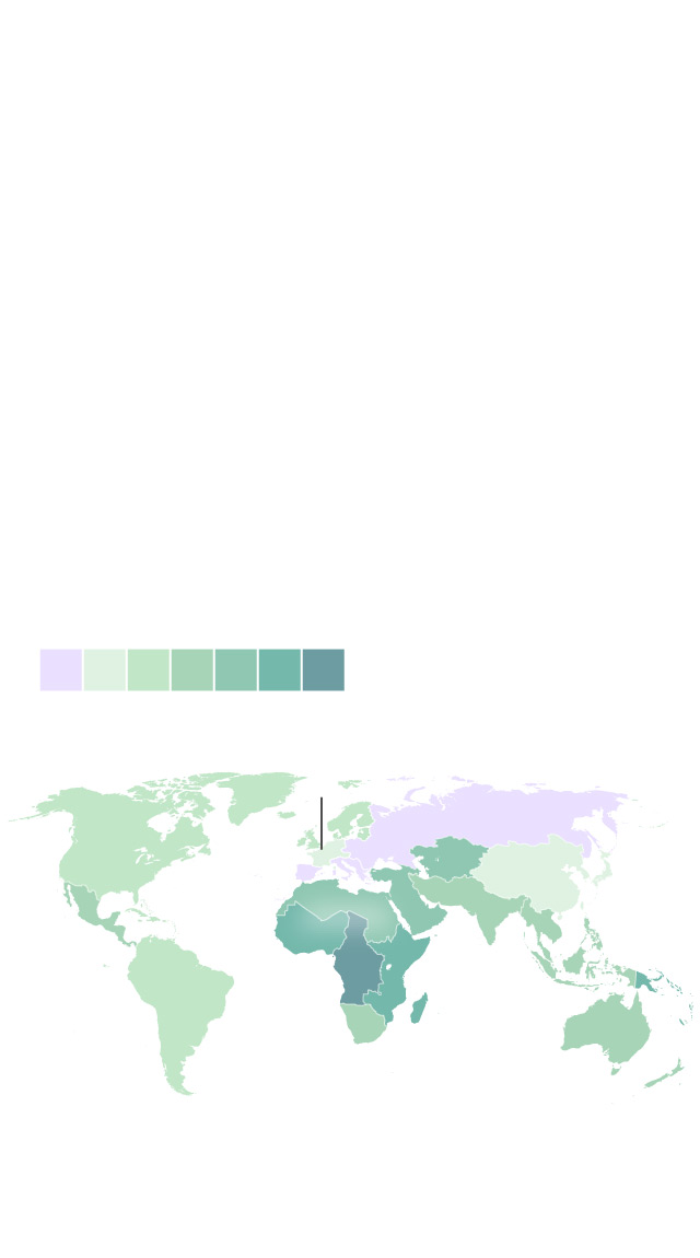 As the world added a billion