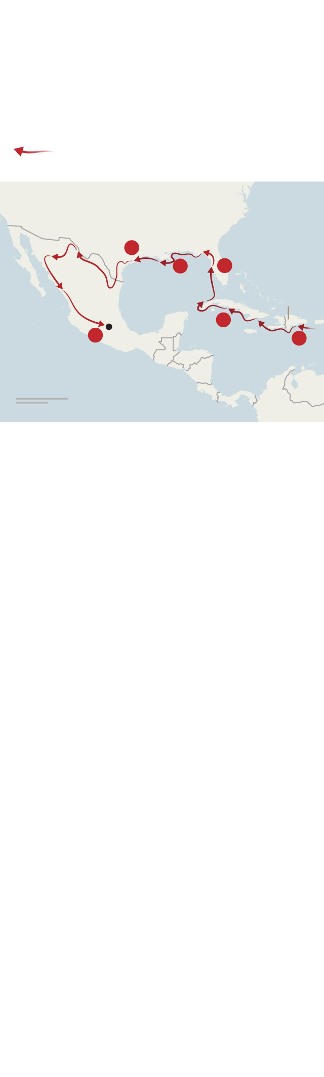 The travels of Álvar