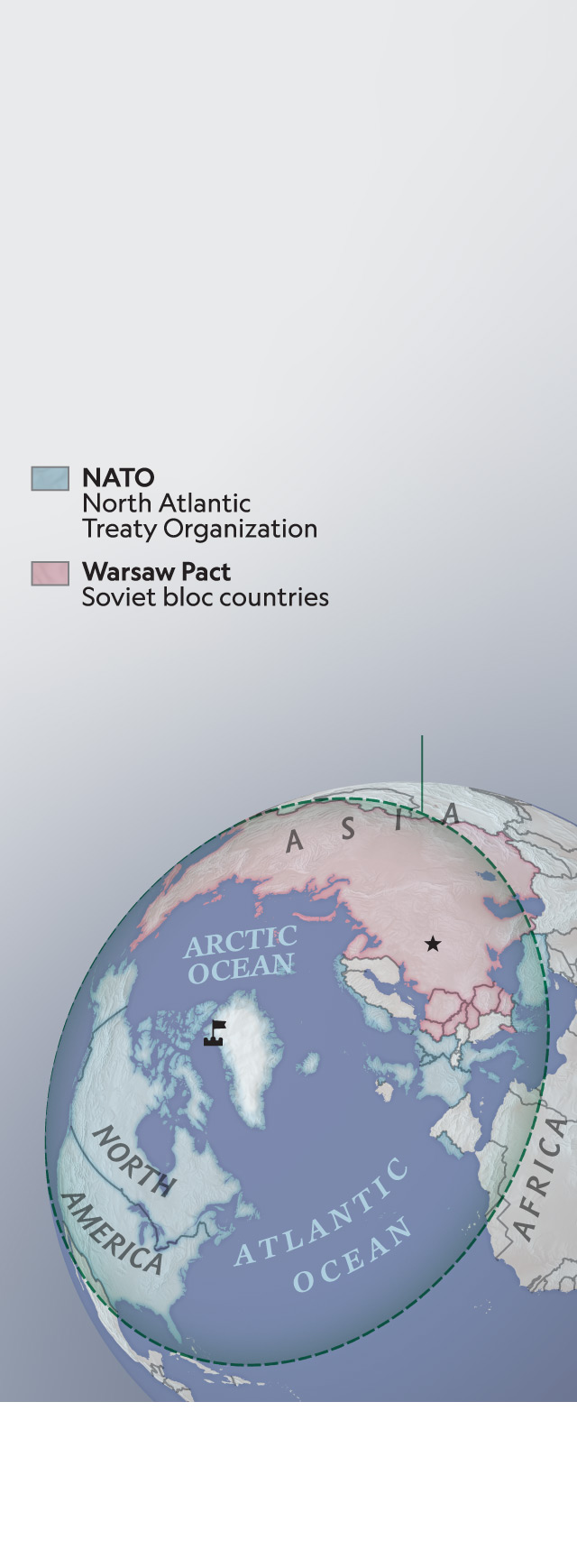 The coldest Cold War post