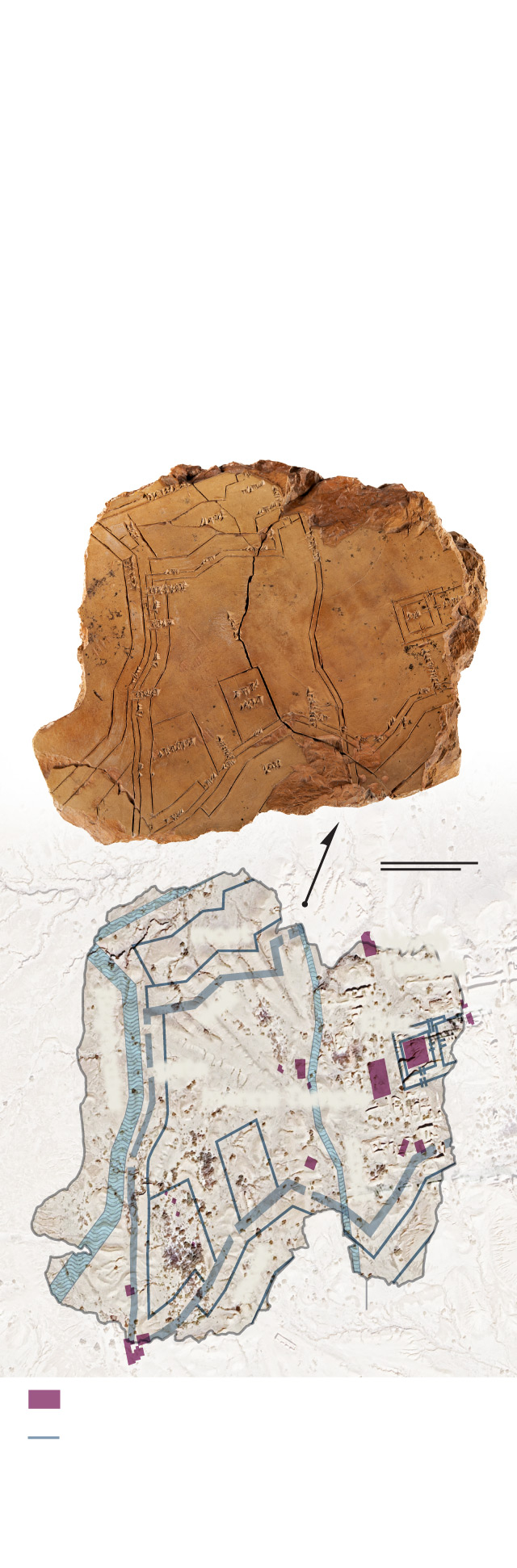 Nippur 3,500 years