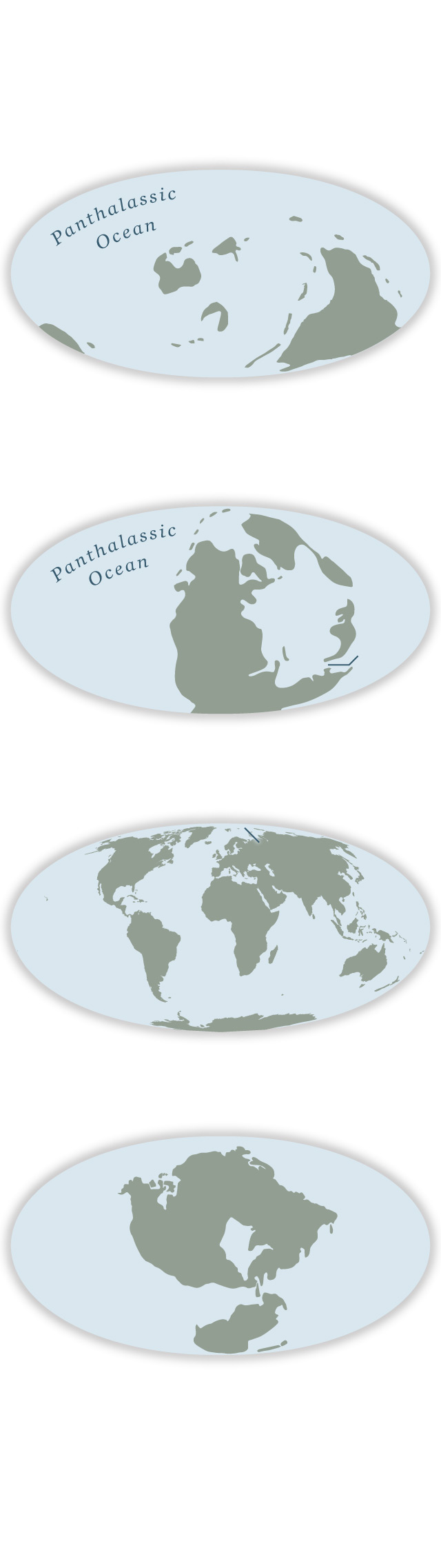 See Earth’s